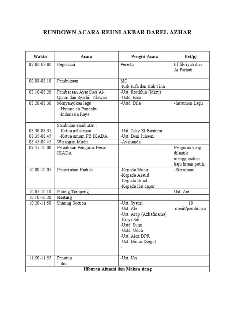 Rundown Acara Reuni Akbar Darel Azhar | PDF