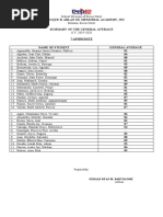 Application Letter DSWD | PDF