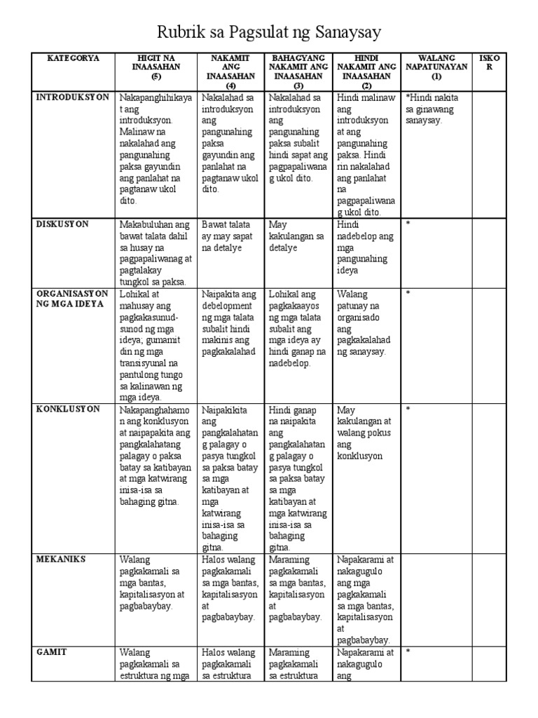 Rubrik Sa Pagsulat NG Sanaysay | PDF