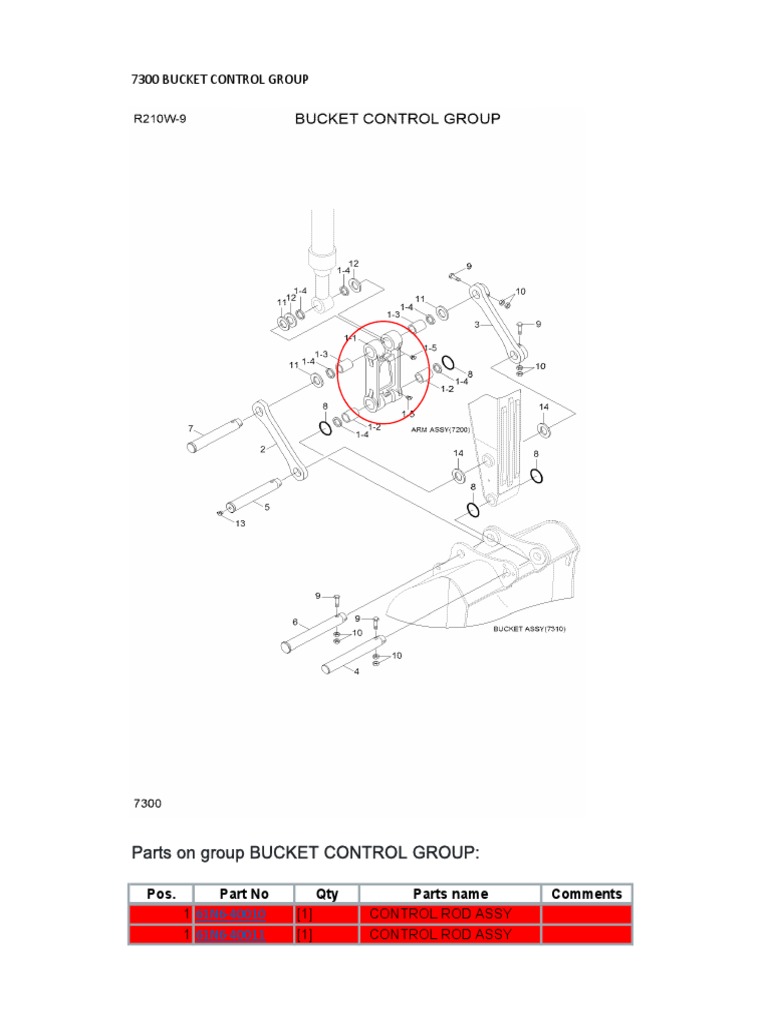 7300 Bucket Control Group | PDF
