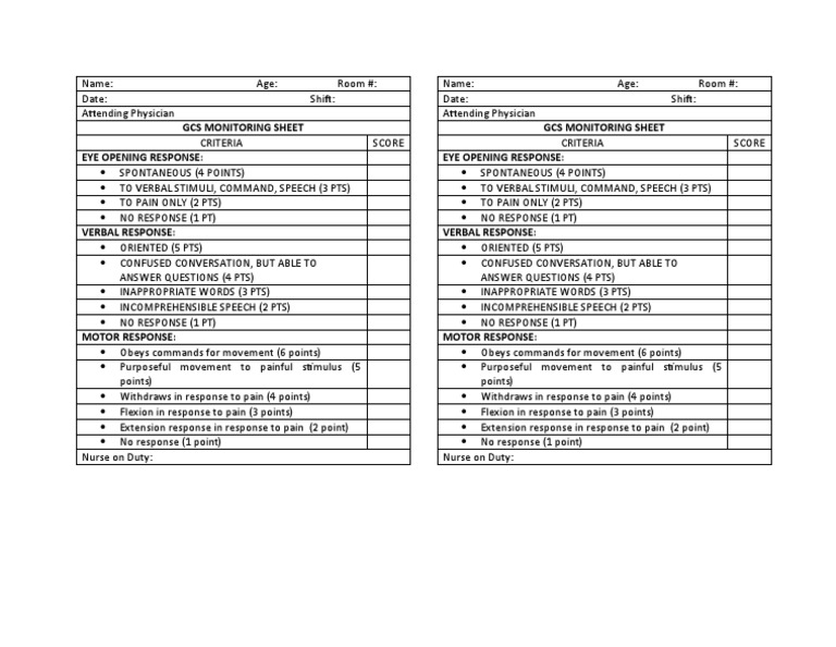 Gcs Monitoring Sheet Eye Opening Response: Gcs Monitoring Sheet Eye ...