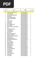 Do'a Qunut Subuh: Arab, Latin, Artinya | PDF