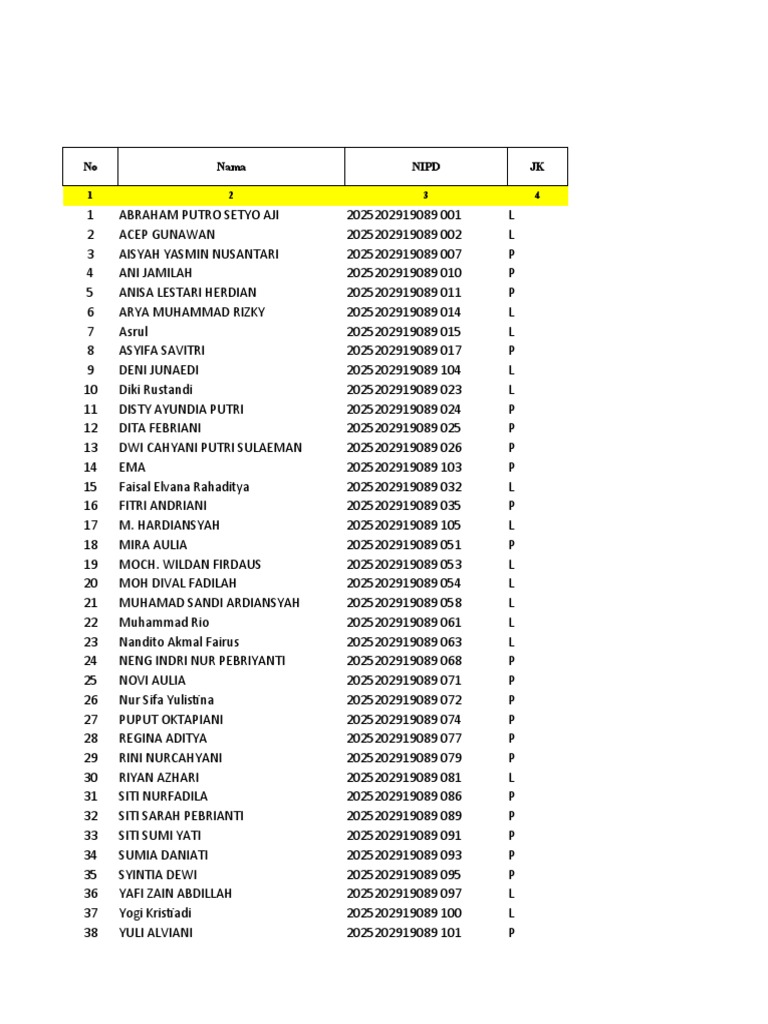 Form Isian Data Siswa | PDF | Violence