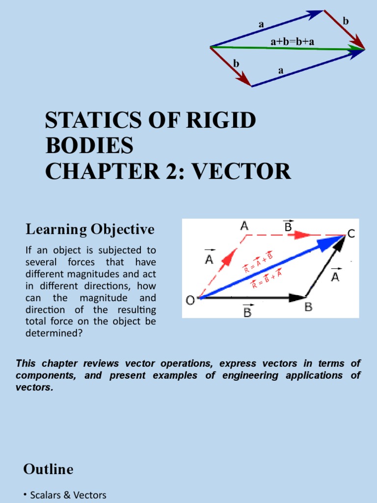 Determining Vectors And Their Components Pdf Euclidean Vector Cartesian Coordinate System