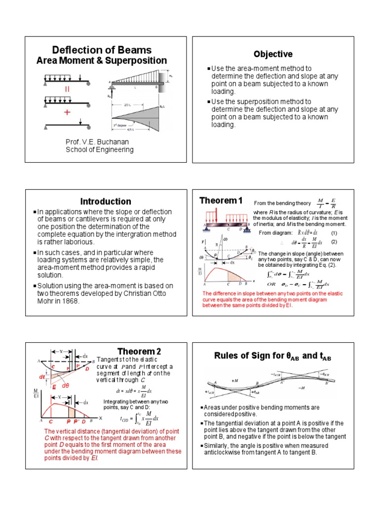 Lecture 9 - Deflection of Beams - Area Moment - Superposition | PDF ...
