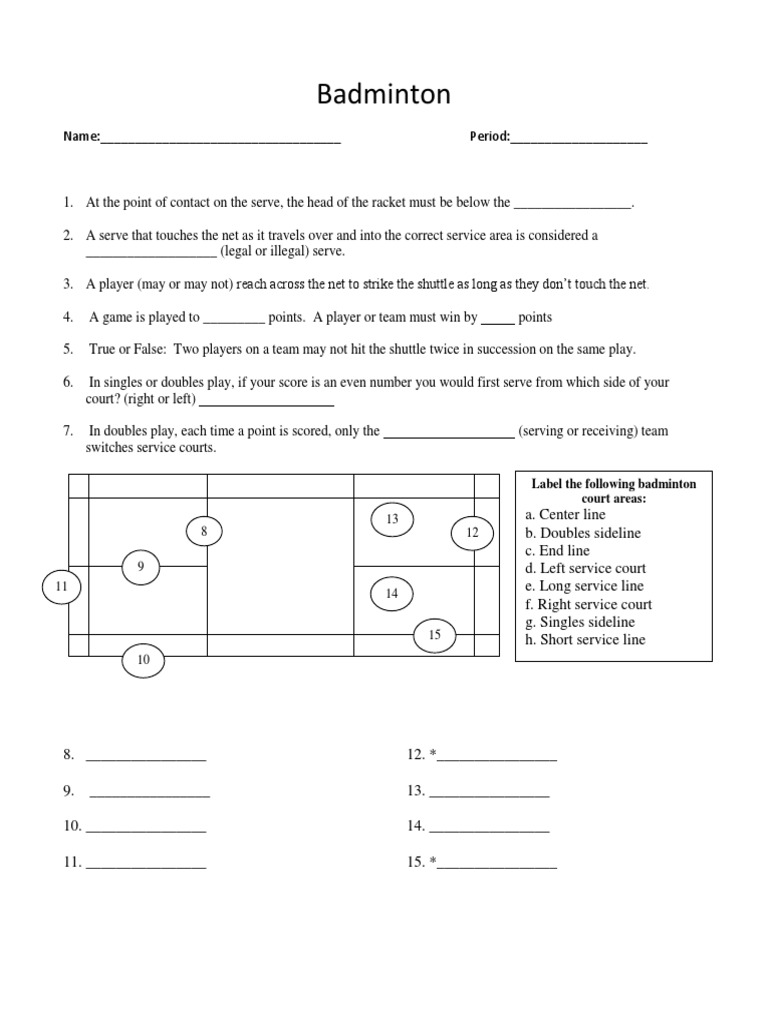 Labeled Badminton Court Diagram | PDF