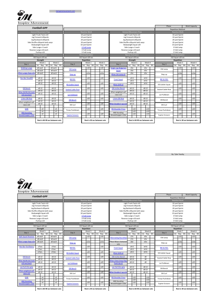 Xlathlete Sample Program For High School | PDF | Athletic Sports ...