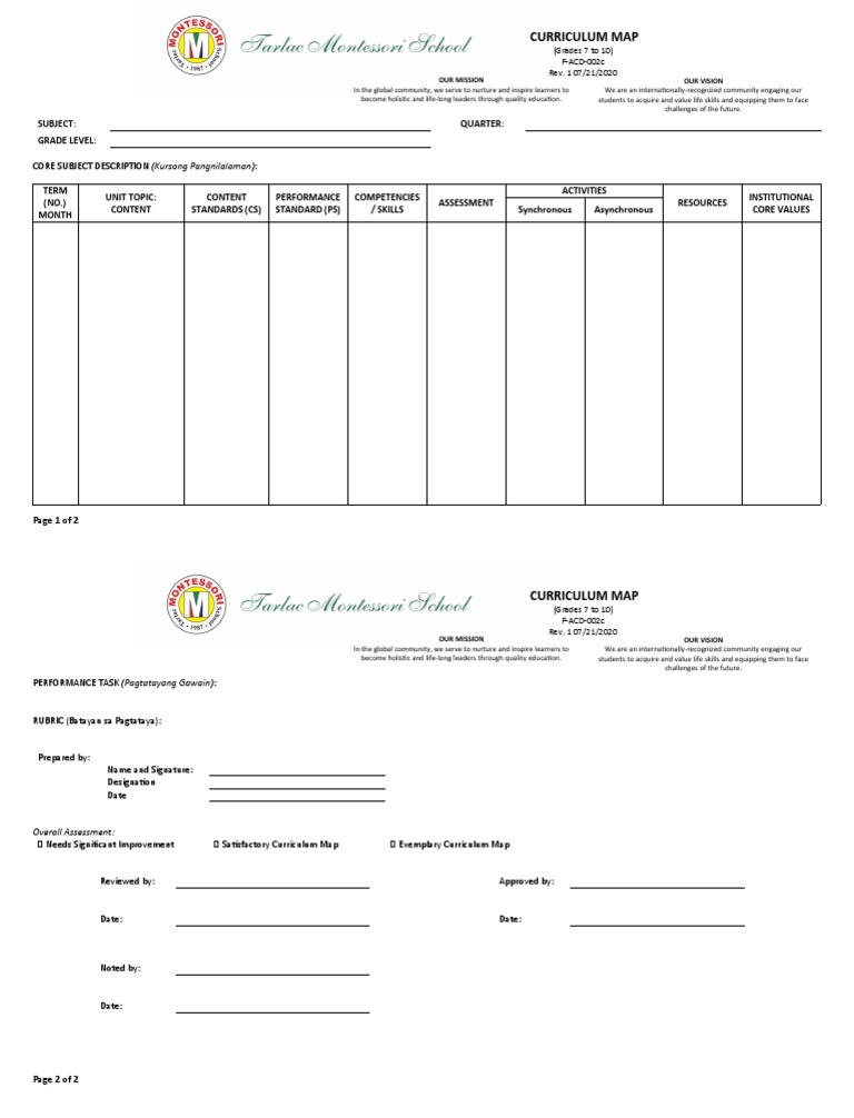 JHS Sample Curriculum Map | PDF | Education Theory | Curriculum