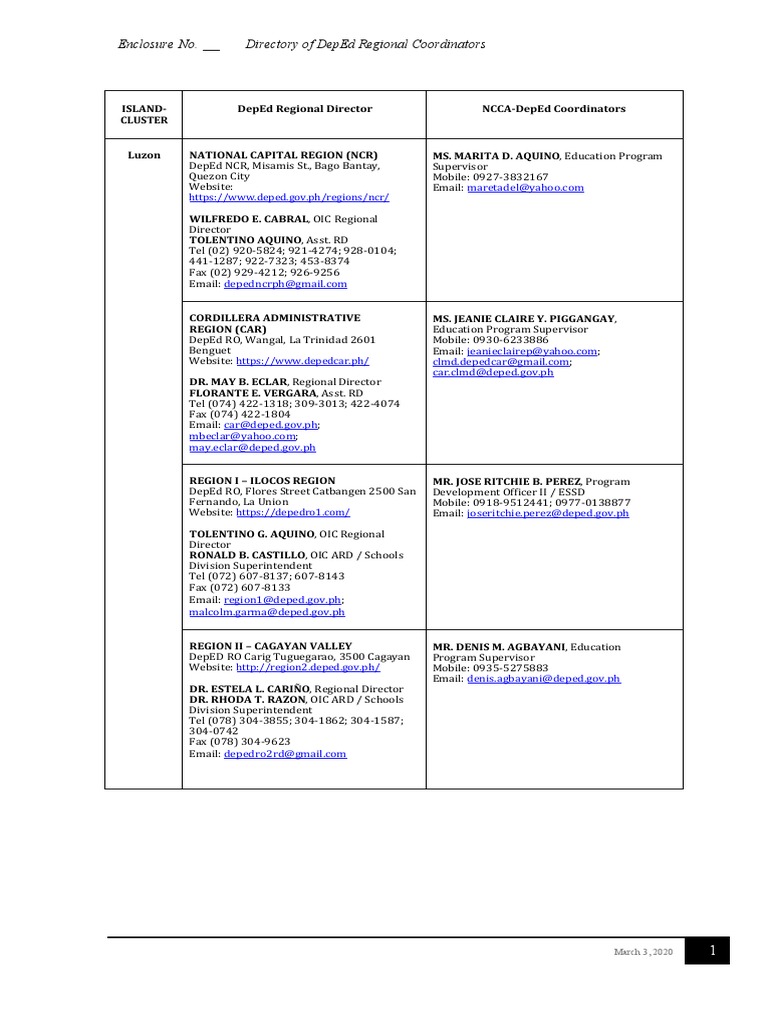 DepEd Regional Coordinators Directory | PDF | Philippines