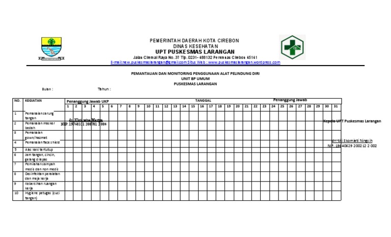 Pemantauan Dan Monitoring Penggunaan Apd BP Umum | PDF