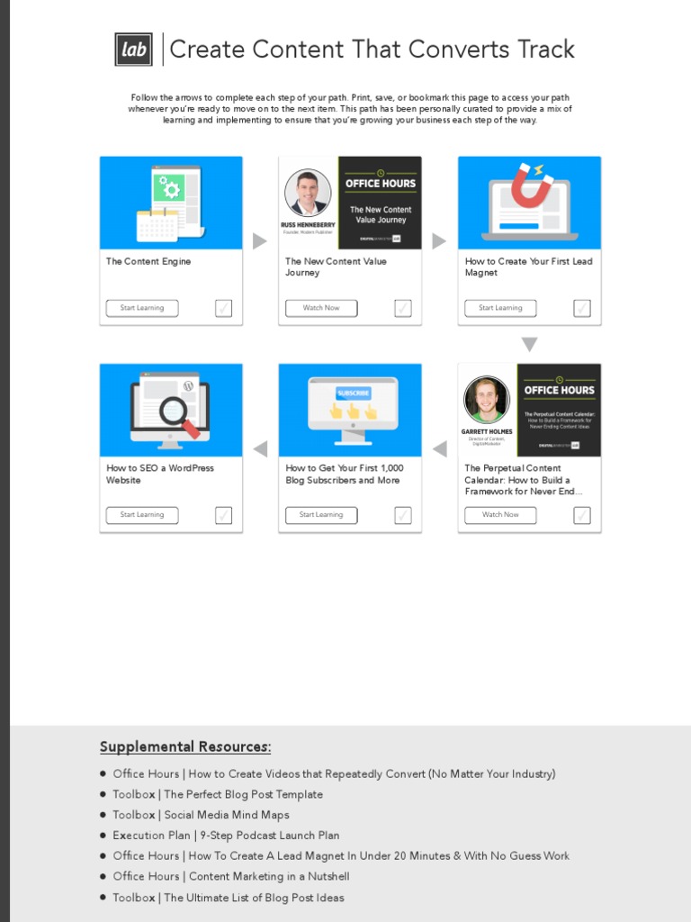 Create Content That Converts Track: Supplemental Resources | PDF