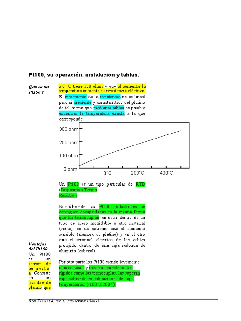 Tabla De Resistencia Rtd En C RTD Pt100 Conexión Roscada Cuerda