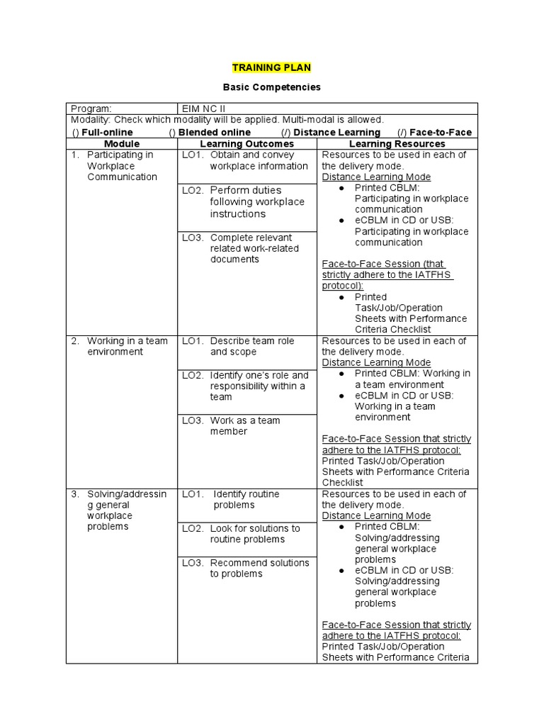 Training-Plan - EIM NC-II | PDF | Electrical Wiring | Distance Education