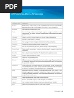 MYP Command Terms | PDF | Argument | Information