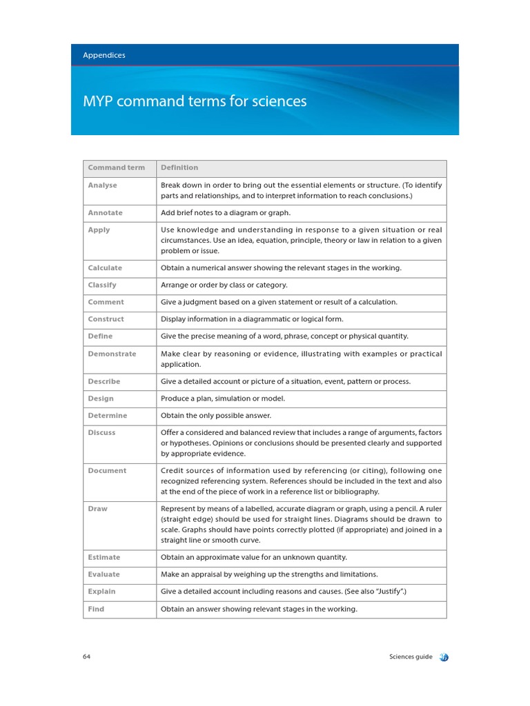 MYP Command Terms For Sciences: Appendices | PDF | Reason | Idea