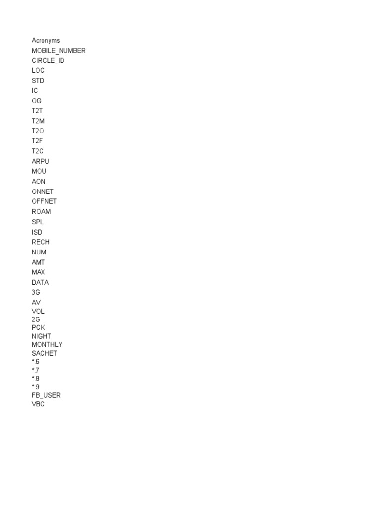 Data Dictionary - Telecom Churn Case Study | PDF