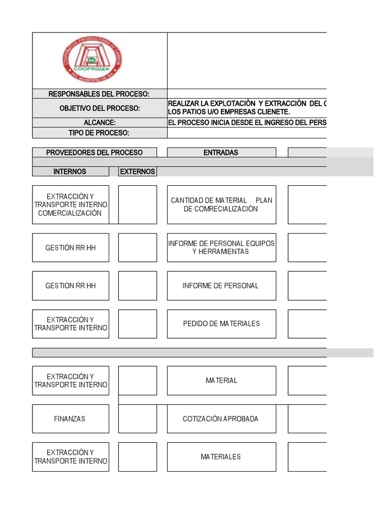 Caracterización Procesos Misionales Cooproiza | PDF | Minería | Transporte