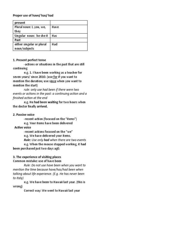 A Comprehensive Guide to Using Have, Has and Had in the Present, Past ...