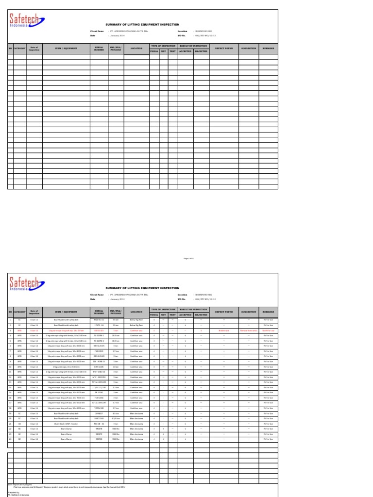 Lds-Jsa-001 - Jsa Forklift | PDF | Personal Protective Equipment | Risk ...