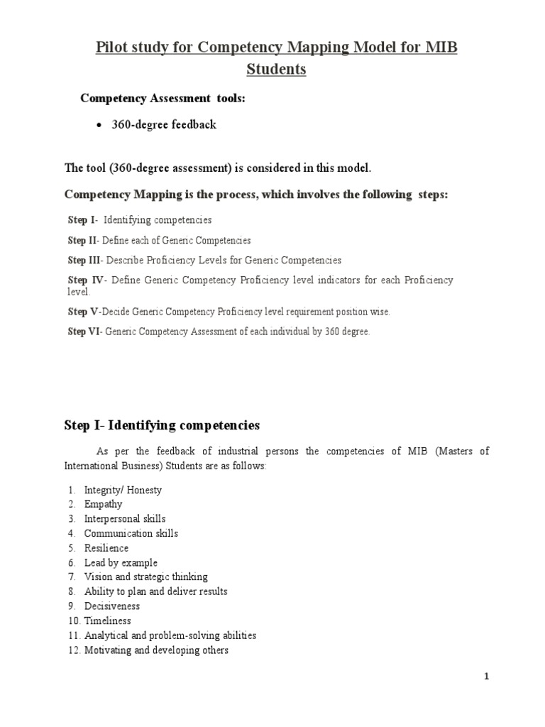 Competency Model For MIB Students | PDF | Competence (Human Resources ...