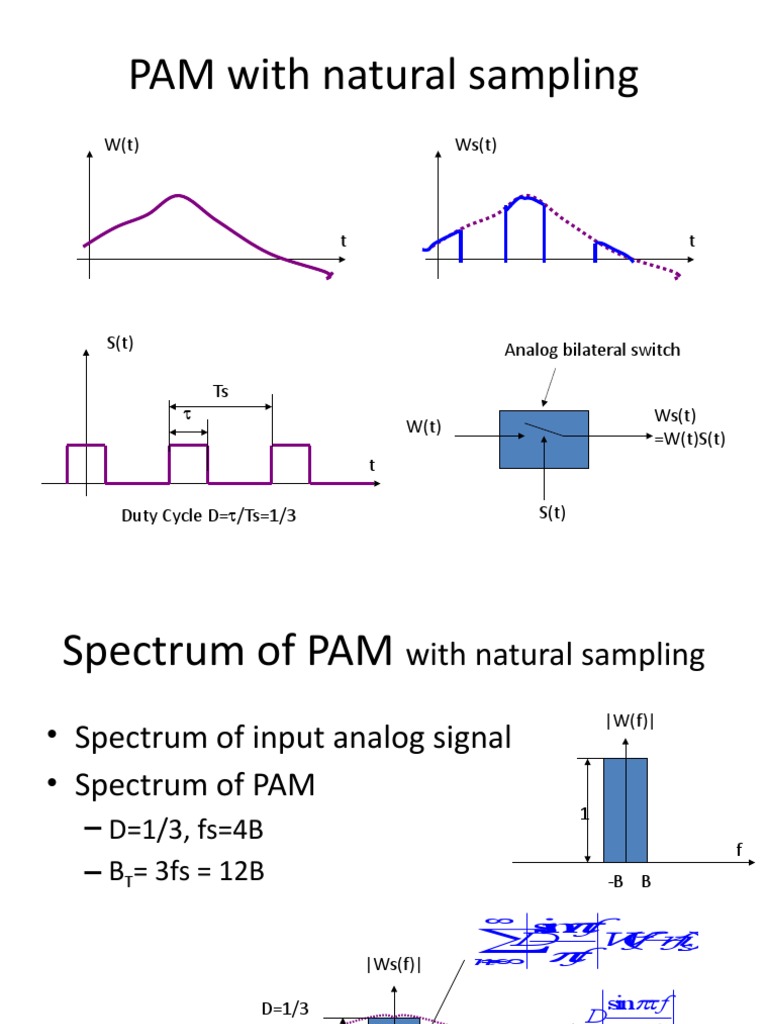 PAM: Natural vs Flat-Top Sampling | PDF | Sampling (Signal Processing ...
