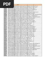 Congratulations - Mac Miller Sheet Music for Piano (Solo) MuseScore.com ...