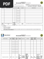 Wade Assessment | PDF | Special Education | Learning Disability