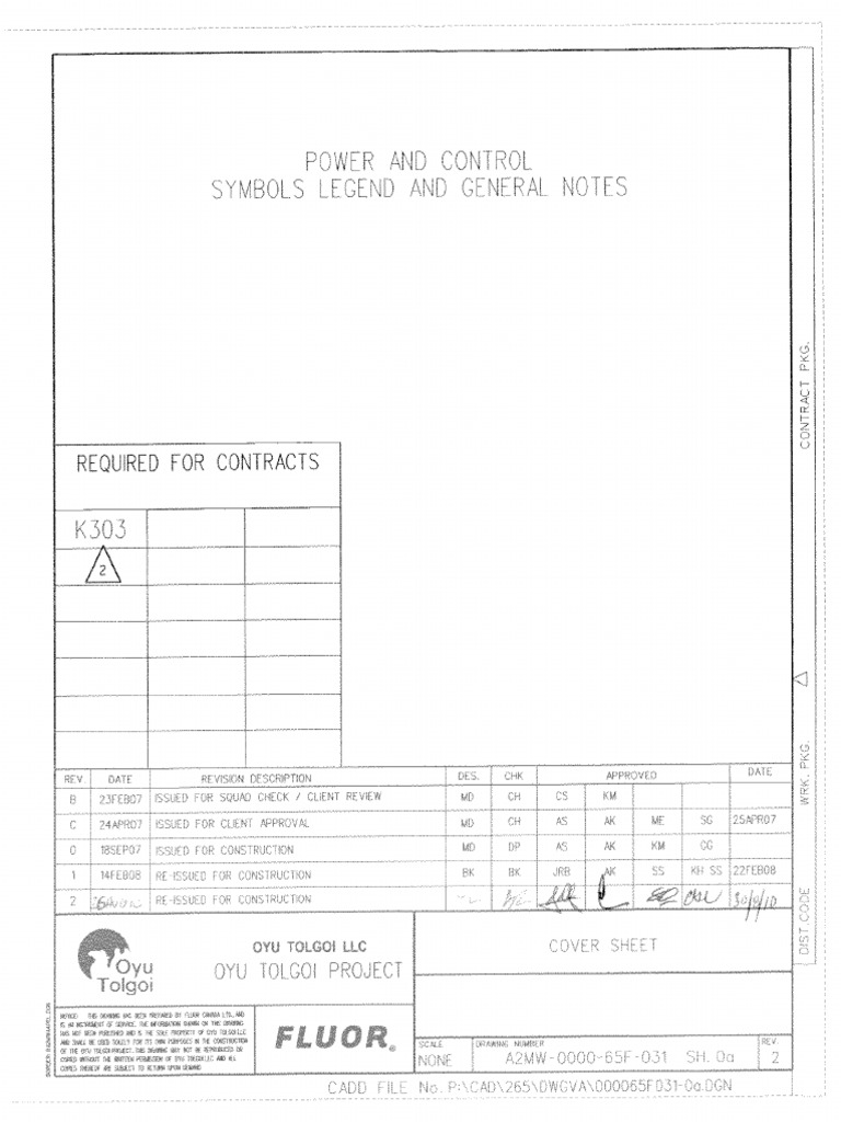 Electrical Standards Power and Control Symbols Legend PDF | PDF | Wire ...