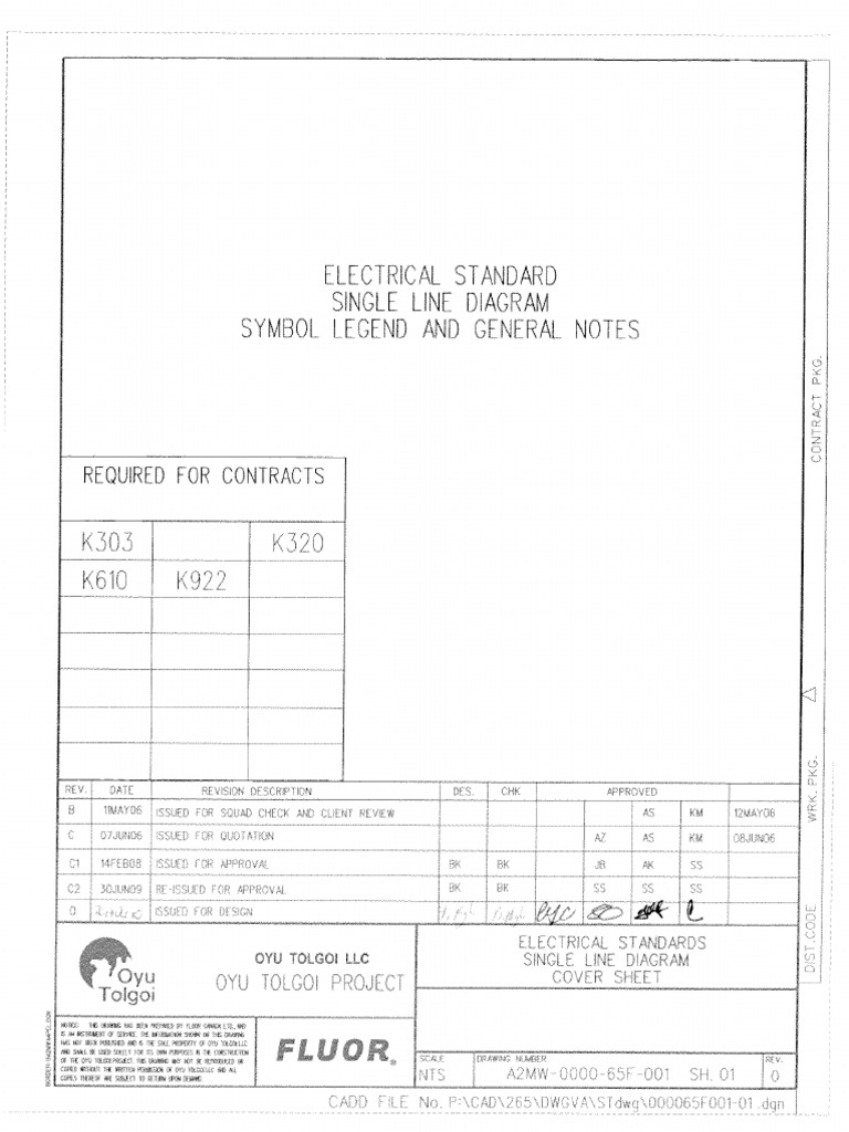 Electrical Standards SLD Symbols Legend PDF | PDF | Transformer | Switch