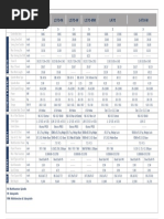 Husqvarna Bar & Chain Fit Up Chart: Chainsaw Model | PDF | Wood | Crafts