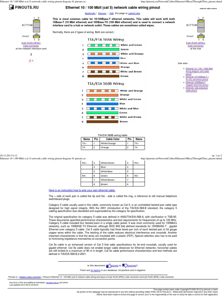 100 Mbit (Cat 5) Network Cable Wiring Pinout Diagram at Pinouts | PDF ...