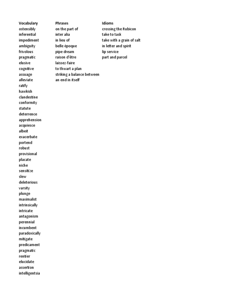 Word List | PDF