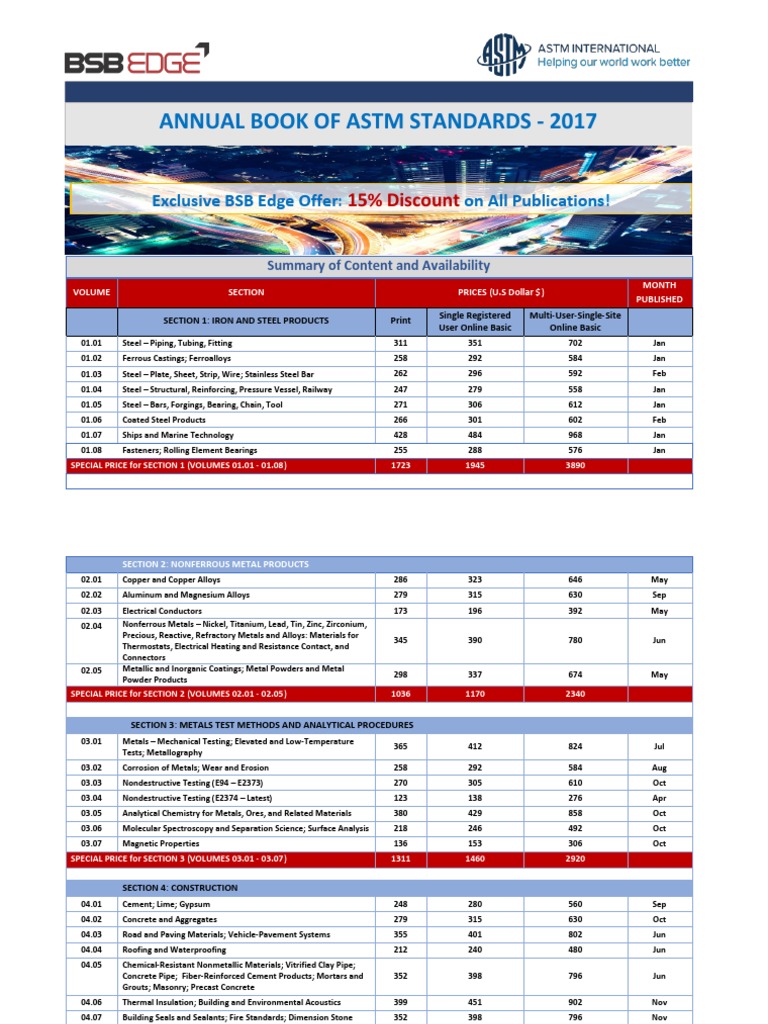 ASTM 2017 - Annual Handbooks | PDF | Metals | Paint