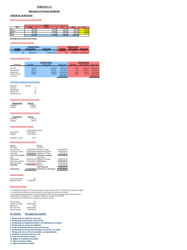 Caso Presupuesto Maestro | PDF | Presupuesto | Contabilidad