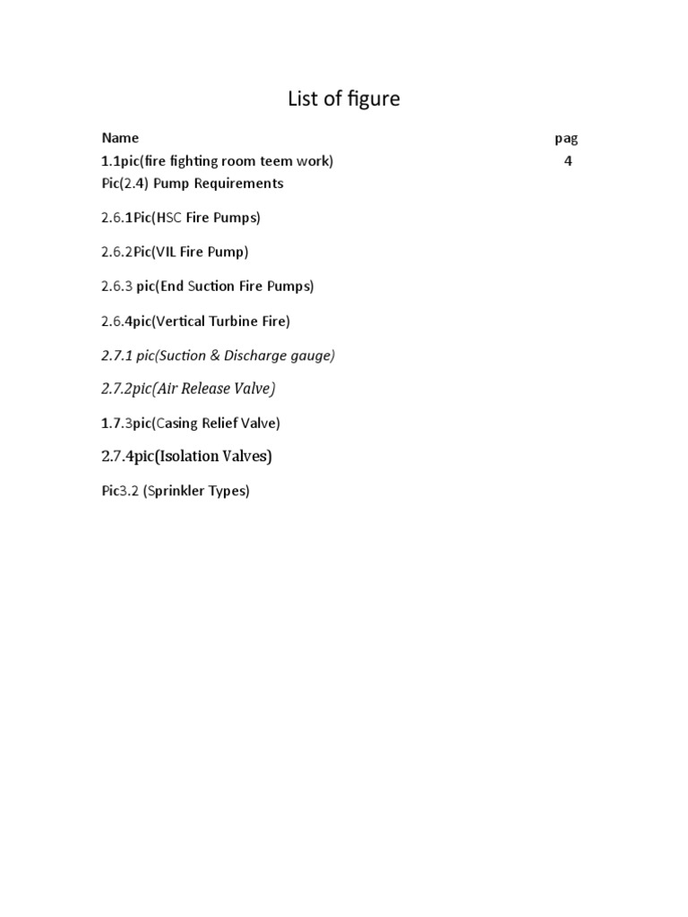 List of Fig | PDF