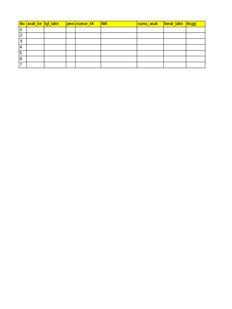 Contoh Format Identitas | PDF