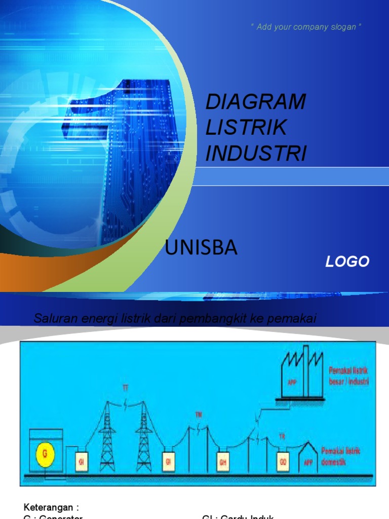 Simbol dan Diagram Pengawatan Listrik | PDF | Sains & Matematika ...