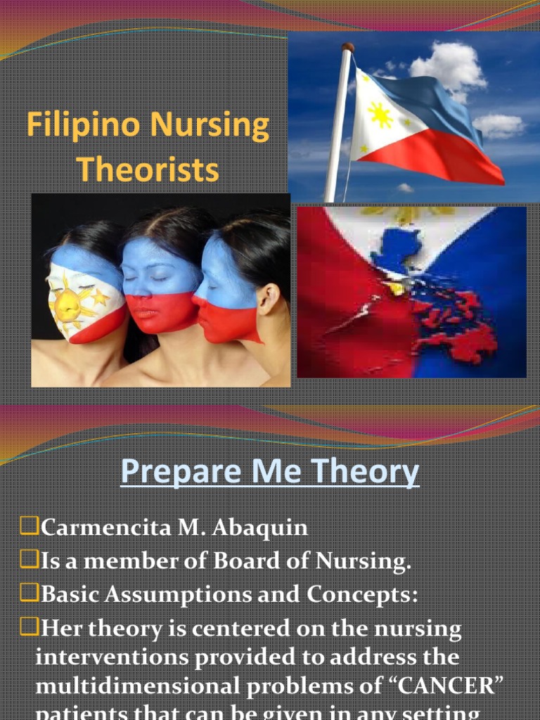 Filipino Nursing Theorists | PDF | Relaxation (Psychology) | Retirement