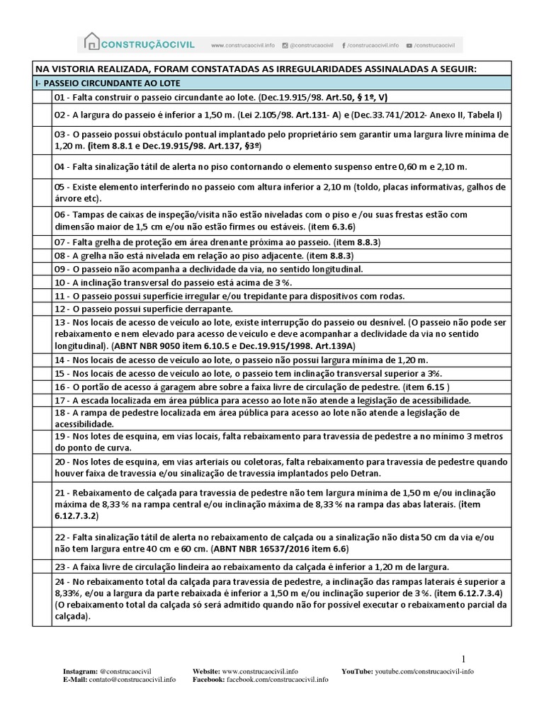 Checklist Acessibilidade de Edificacoes Abnt NBR 9050 2015 | PDF ...