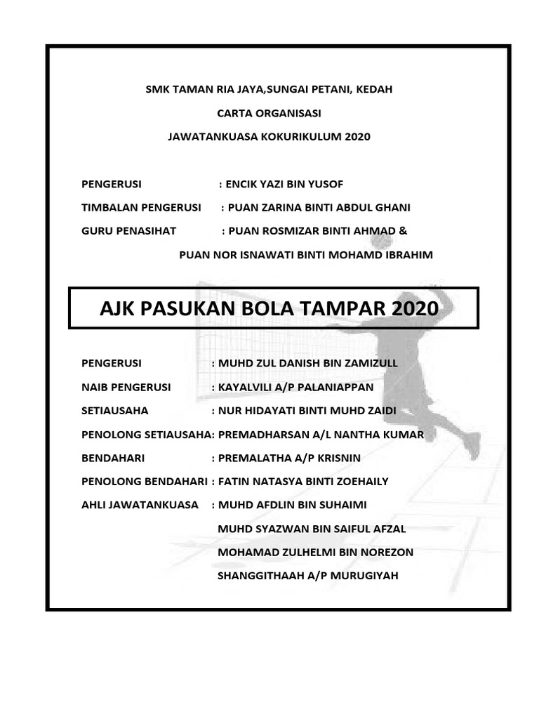 Carta Org SMK Taman Ria Jaya | PDF