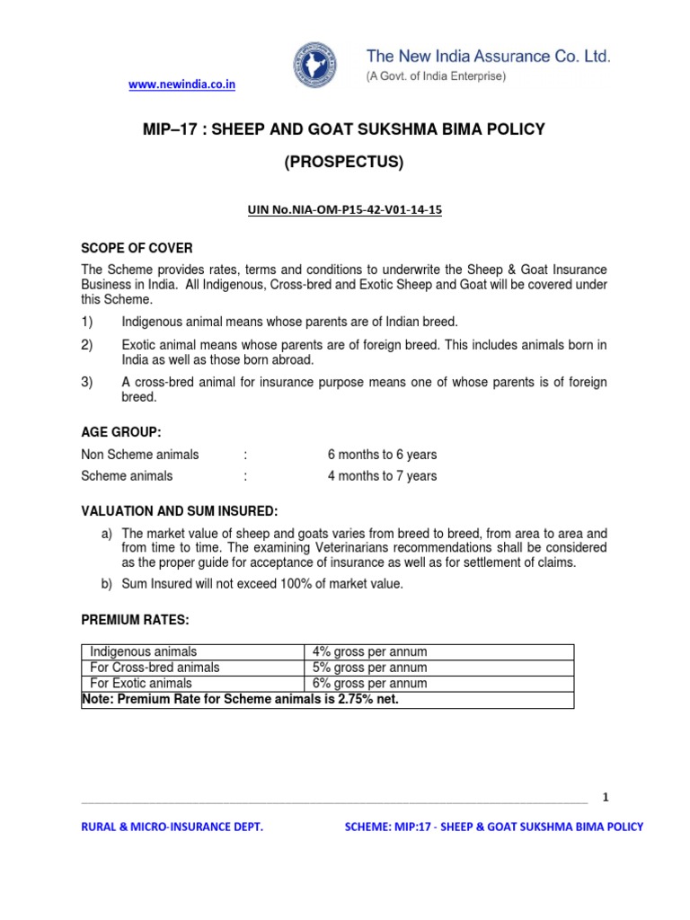 A Comprehensive Guide to Sheep and Goat Insurance Coverage in India ...
