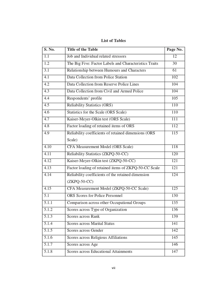 List of Tables S. No. Title of The Table Page No | PDF | Factor ...