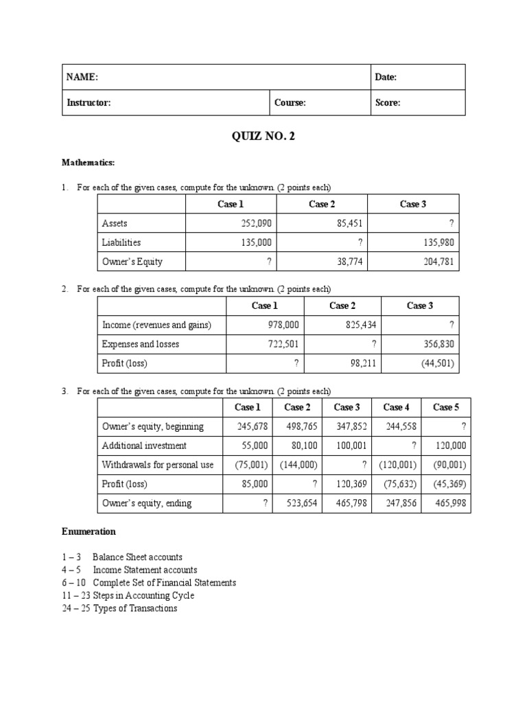 Lesson 2 - Quiz No. 2 | PDF | Equity (Finance) | Balance Sheet