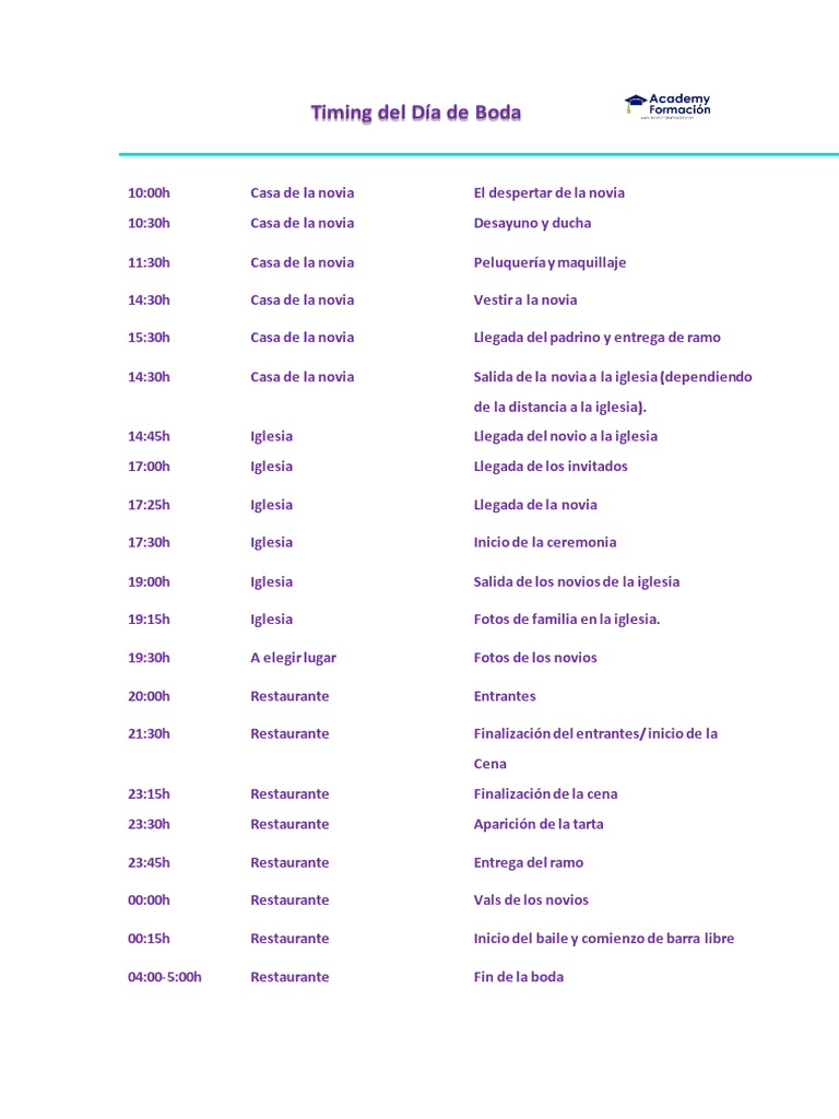 TIMING DEL DÍA DE LA BODA Tarde | PDF