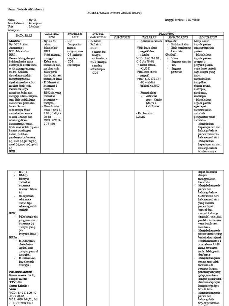 POMR Miopia Dan Presbiopia | PDF
