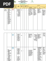 PUWER Assessment Checklist | PDF | Safety | Personal Protective Equipment