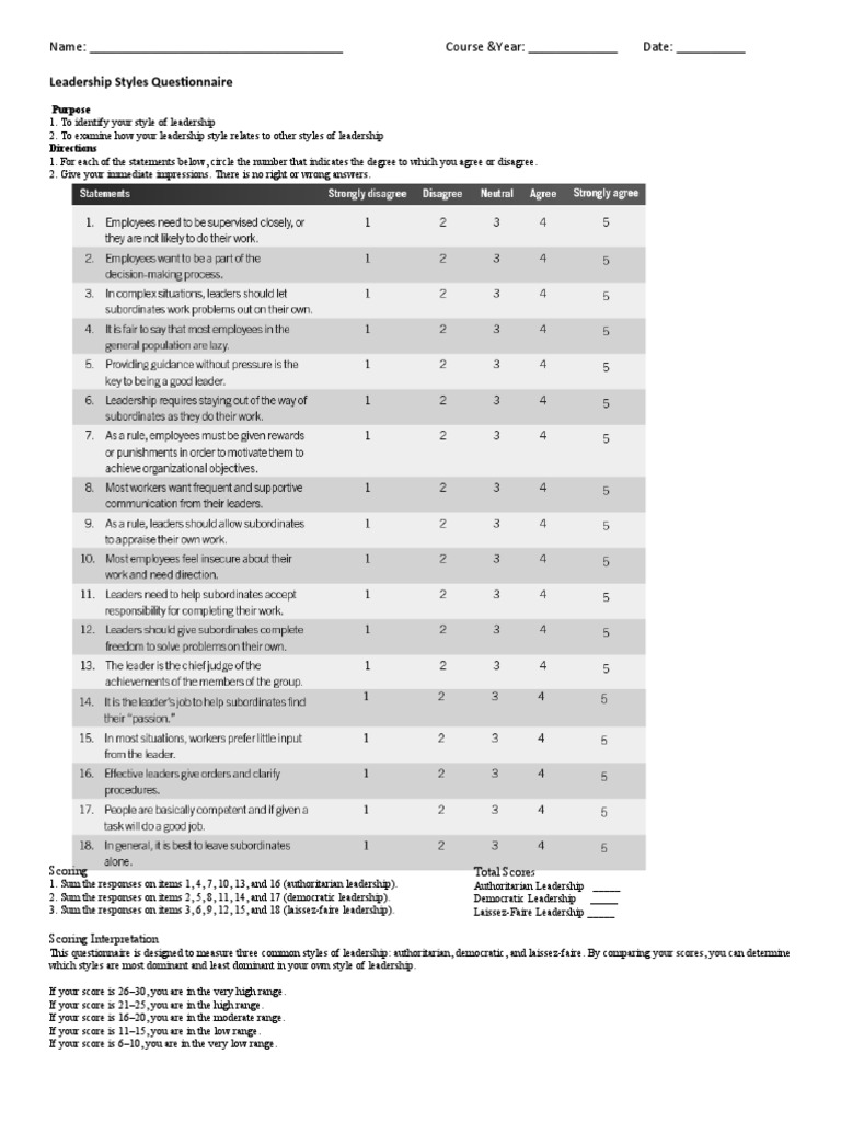 Leadership Styles Questionnaire Guide | PDF | Career & Growth
