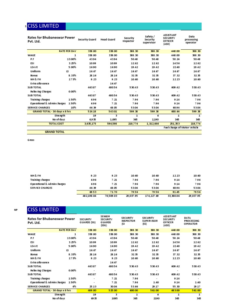ciss-limited-security-guard-rates-pdf-theft-police