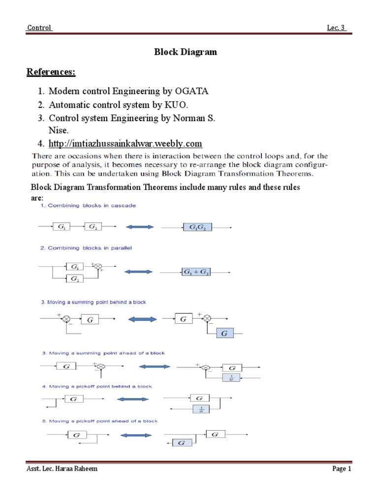 Modern Control Engineering by OGATA 2. Automatic Control System by KUO ...