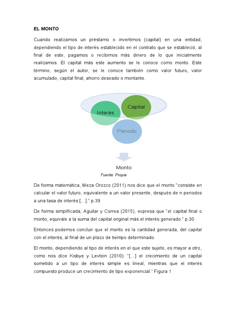 Definición y Cálculo del Monto Financiero | PDF | Interés | Capital ...